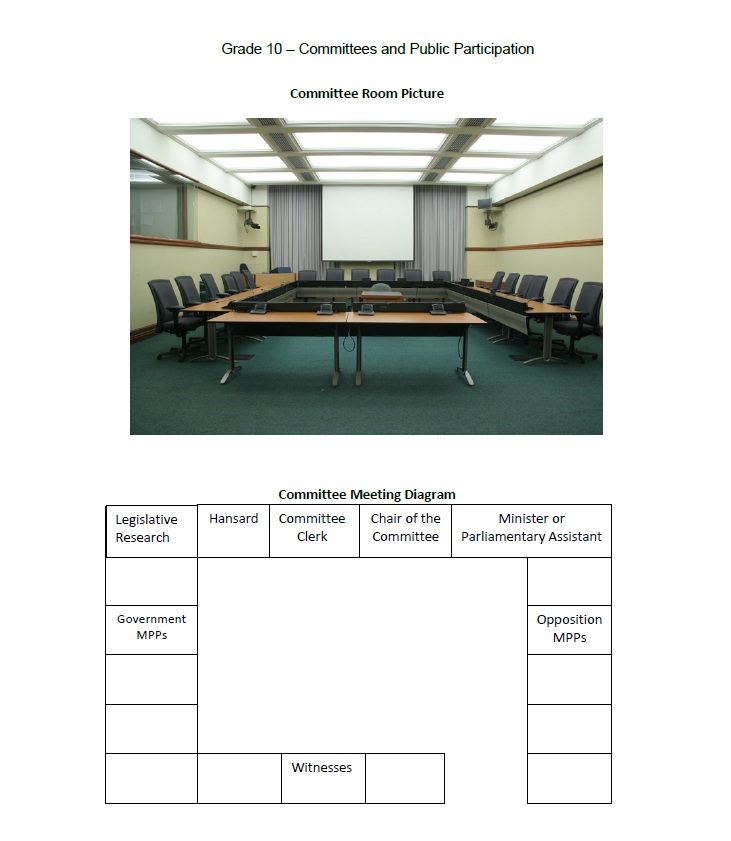Committees and Public Participation Lesson Plan | Legislative Assembly ...